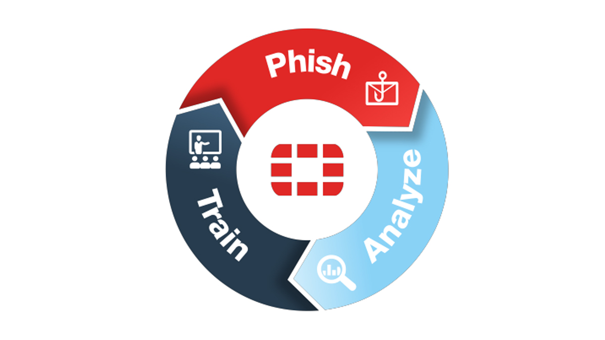 Fortinet revela tendencias de anti-phishing en tiempo real – Prensario TILA